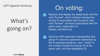 xAPI Against Humanity | PPT