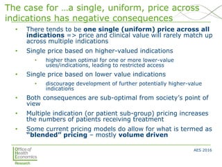 Multi-Indication Pricing: Pros, Cons and Applicability to the UK | PPT