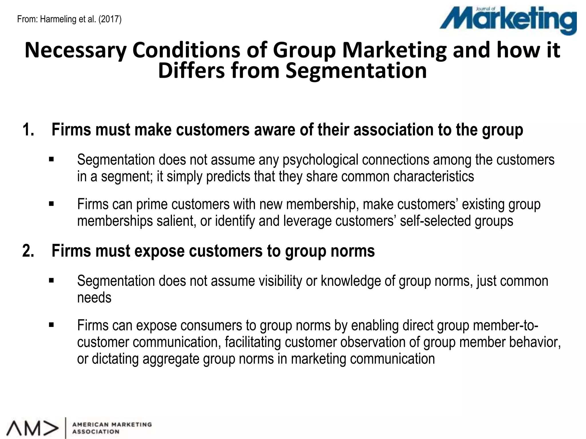 Group Marketing: Theory, Mechanisms, and Dynamics | PPTX