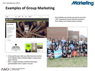 Group Marketing: Theory, Mechanisms, and Dynamics | PPTX