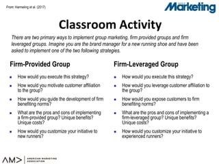 Group Marketing: Theory, Mechanisms, and Dynamics | PPTX