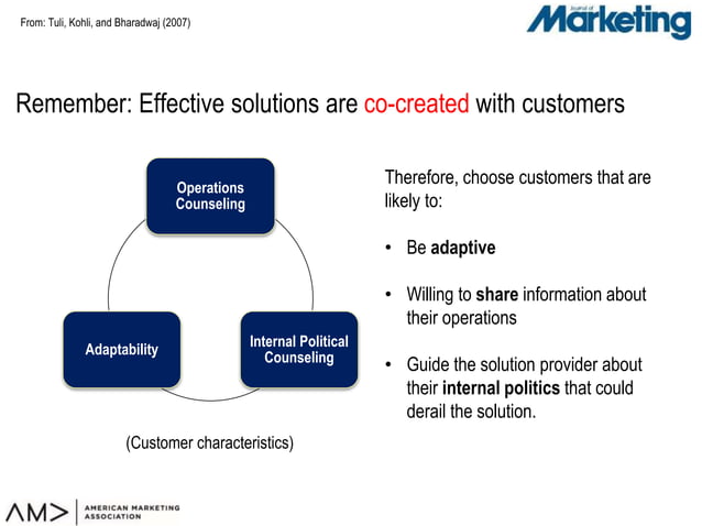 Rethinking Customer Solutions: From Product Bundles to Relational ...