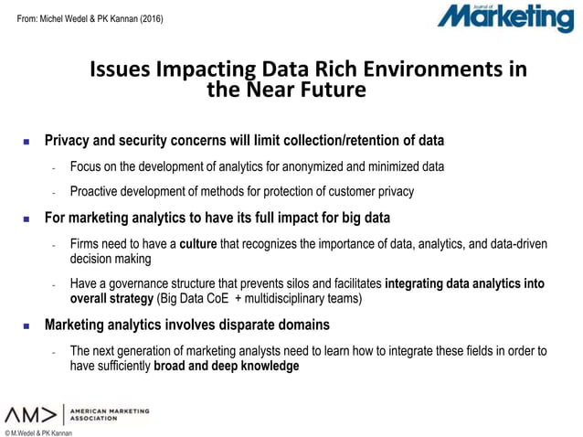 Marketing Analytics for Data-Rich Environments | PPT