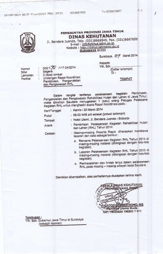 surat masuk | PDF