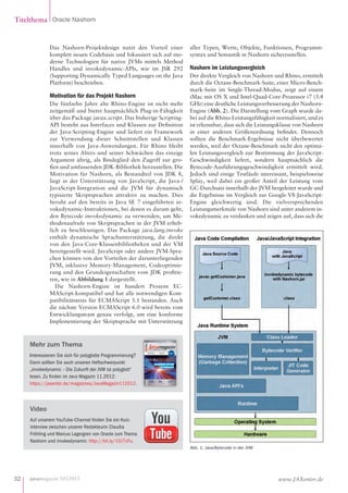 Jm 10.13 weigend_lagergren_nashorn | PDF | Kostenloser Download