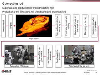 Internal Combustion Engines ConrodCrankShaft.pptx
