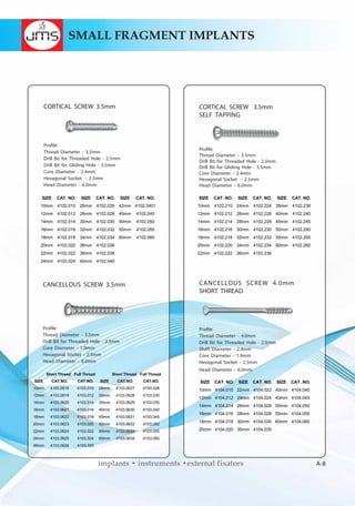 Orthopedic Implant Catalog | PDF