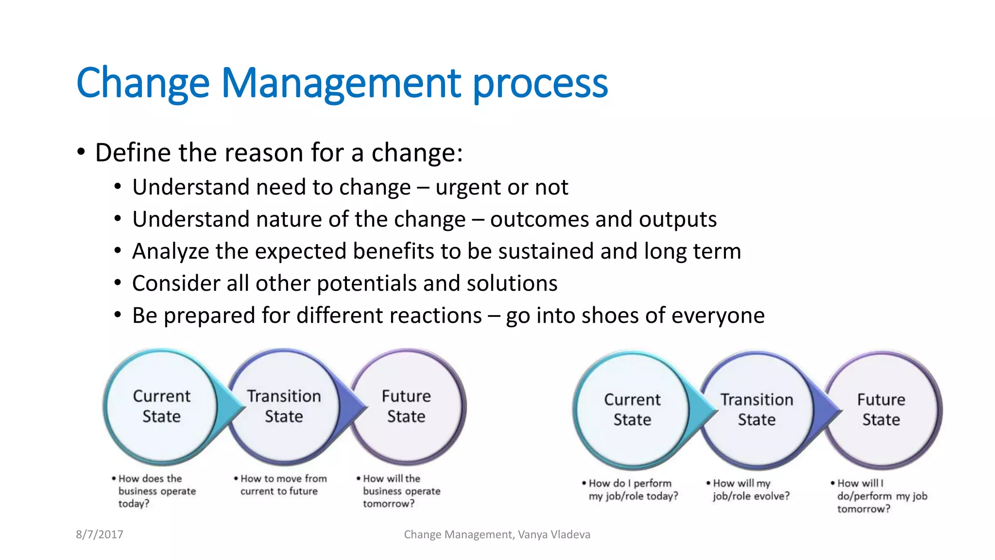 Change management | PPTX