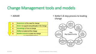 Change management | PPT