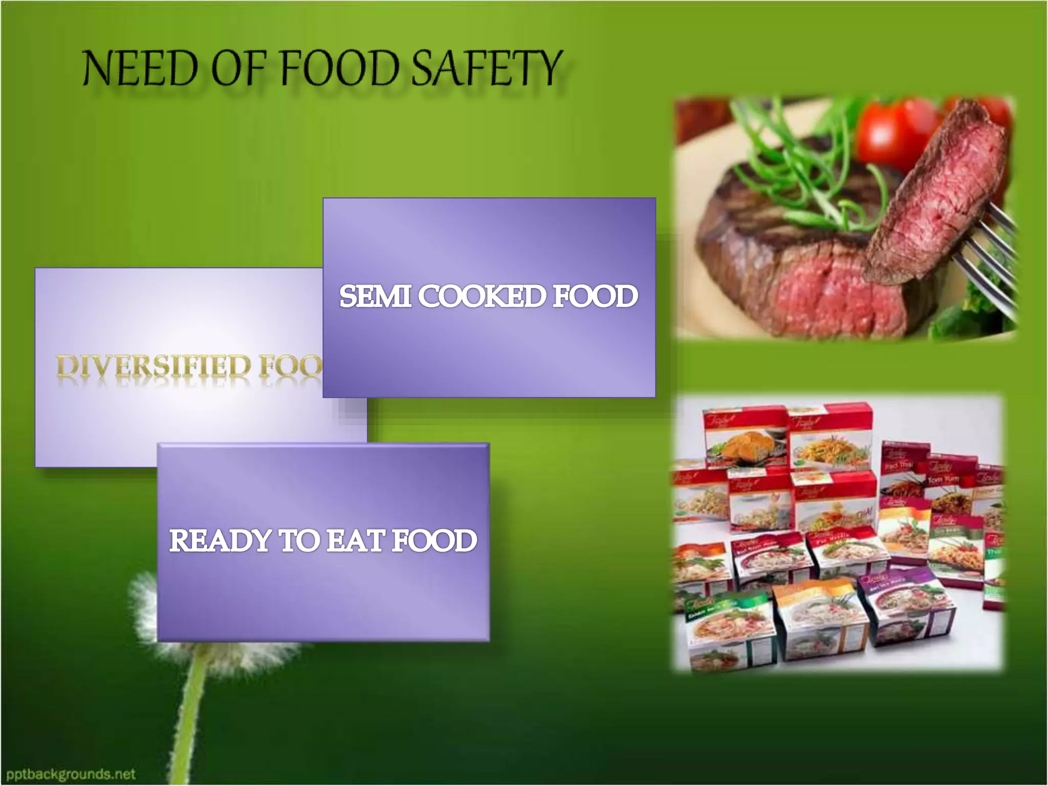food safety case study.. | PPTX
