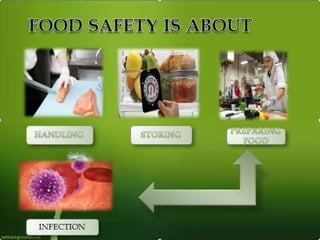 food safety case study.. | PPTX | Chemistry | Science