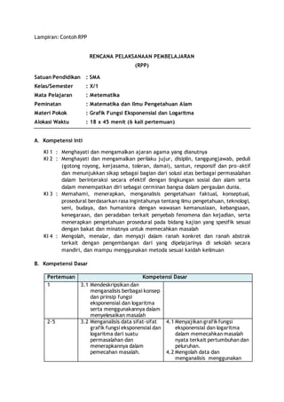 Contoh RPP Kurikulum 2013 SMA