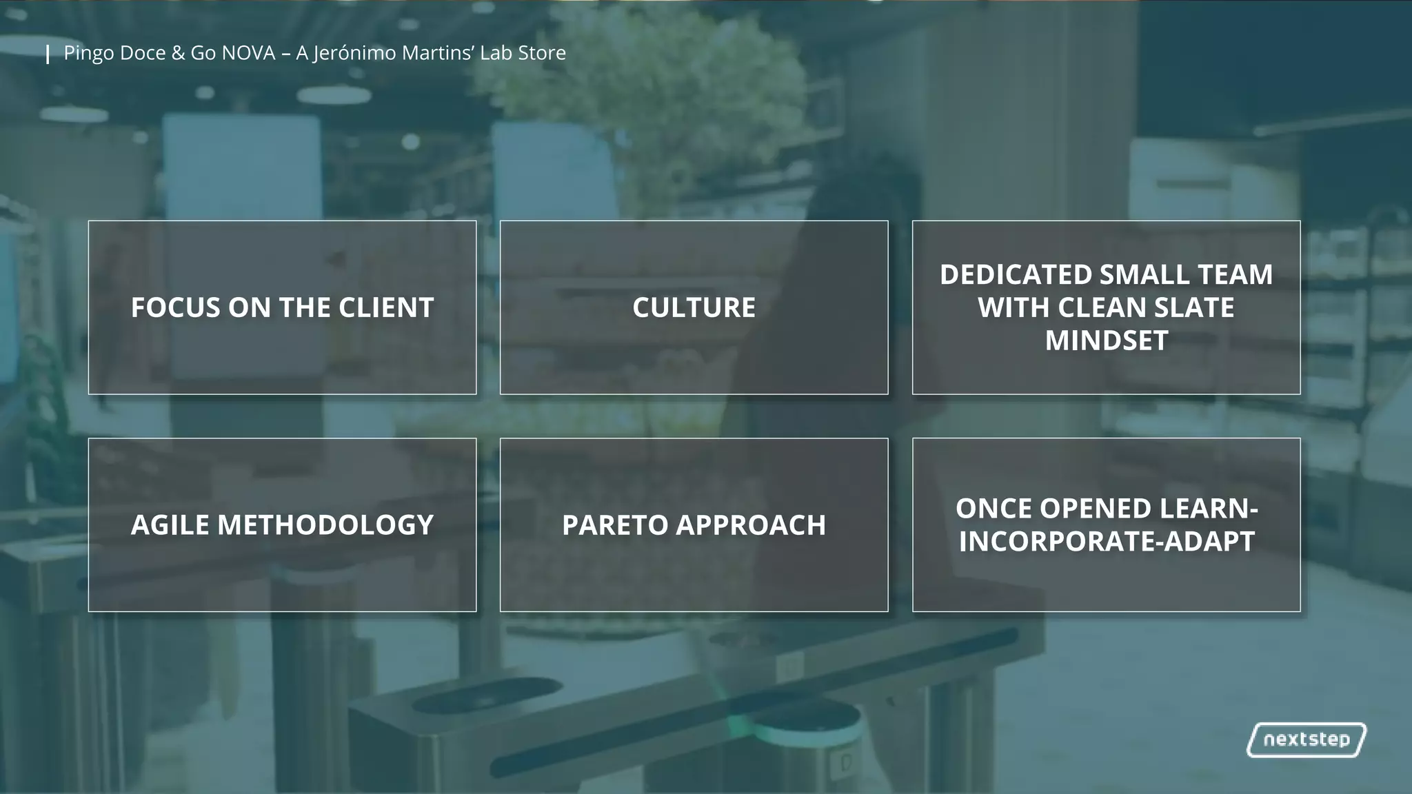 Setting up a Tech Innovation Lab in a Traditional Grocery Retail ...