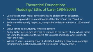 Empathy & Care Outcomes in BSN Students | PPTX