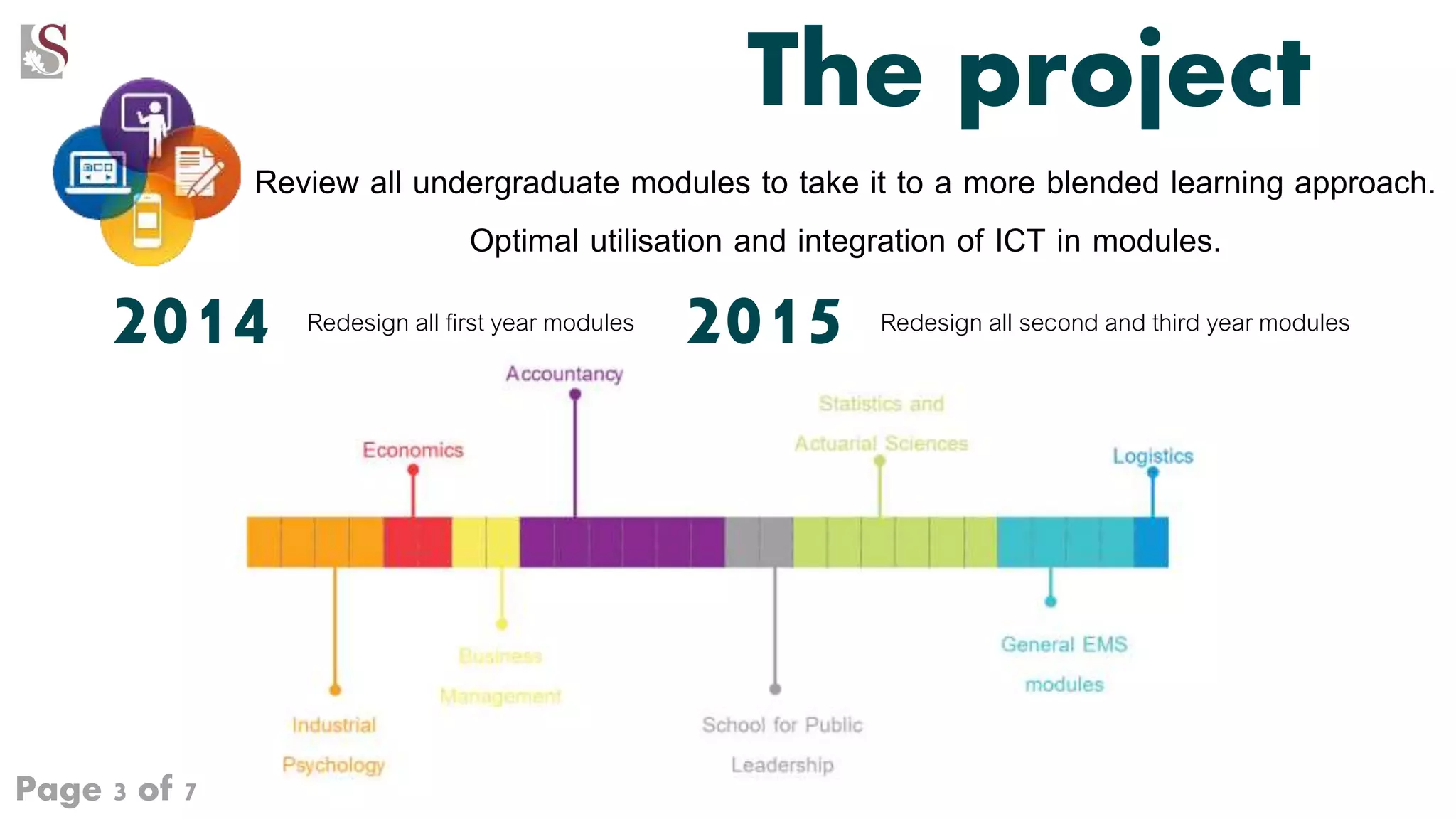 Practical examples of introducing ICTs in a higher education ...