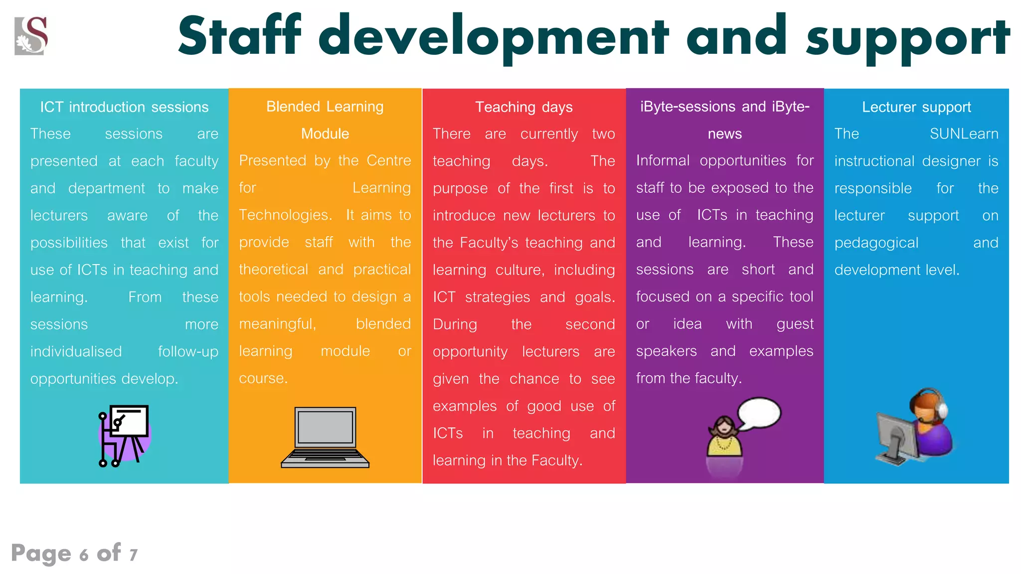 Practical examples of introducing ICTs in a higher education ...