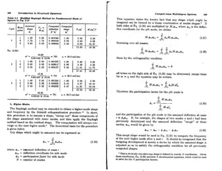 JM_Biggs_Introduction_To _Structural_Dynamics.pdf