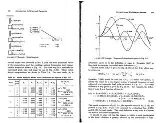 JM_Biggs_Introduction_To _Structural_Dynamics.pdf