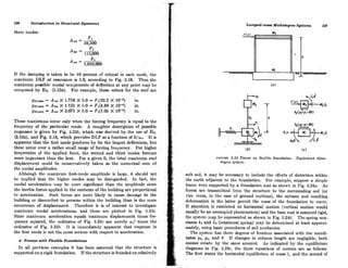 JM_Biggs_Introduction_To _Structural_Dynamics.pdf