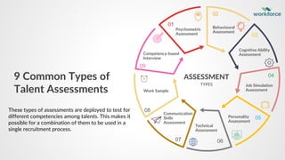 Cracking The Talent Assessment Code | PPT