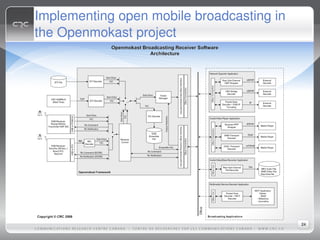 Openmokast: The open broadcasting software stack for mobile devices | PPT