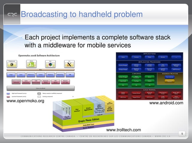 Openmokast: The open broadcasting software stack for mobile devices | PDF