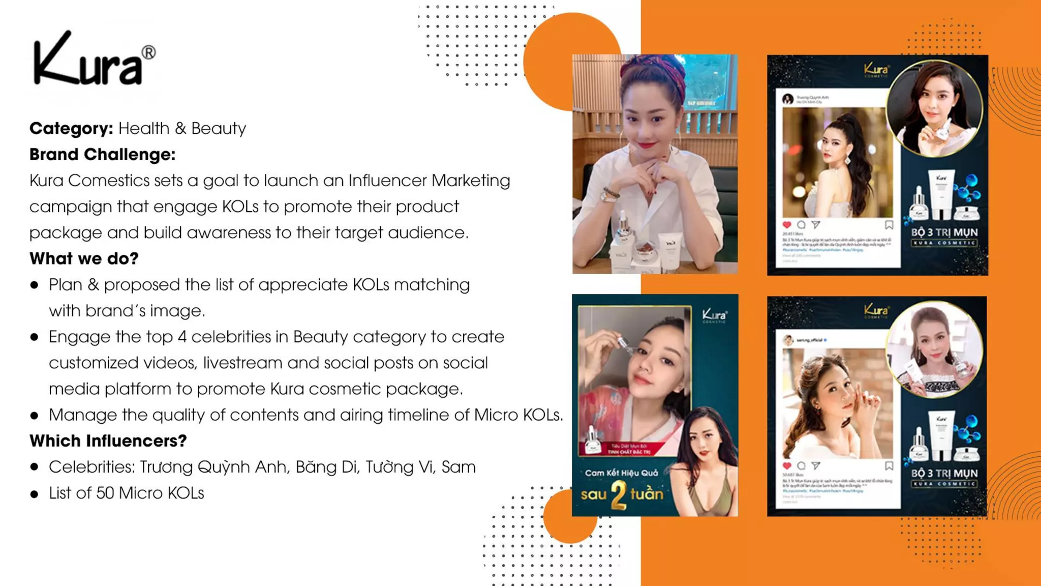 JMC KOLs Marketing | Official Credential | PPT