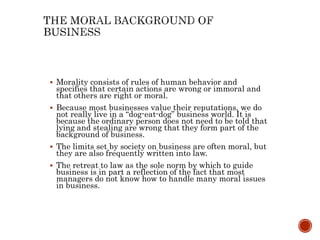 JM Chapter 3 Ethics and International Business (I).pptx