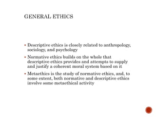 JM Chapter 3 Ethics and International Business (I).pptx