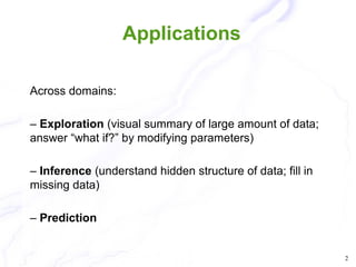 Implementation of Variational Inference for Non-Parametric Hidden Markov Models | ODP | Physics ...