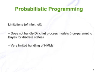 Implementation of Variational Inference for Non-Parametric Hidden Markov Models | ODP | Physics ...