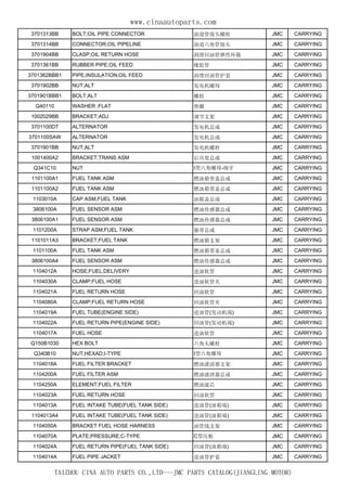 Jmc parts catalogue | PDF
