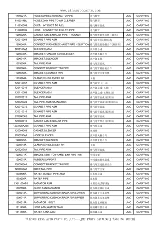 Jmc parts catalogue | PDF