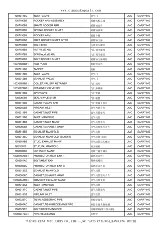 Jmc parts catalogue | PDF