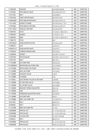 Jmc parts catalogue | PDF