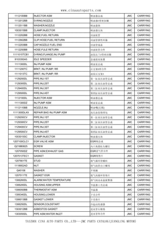 Jmc parts catalogue | PDF