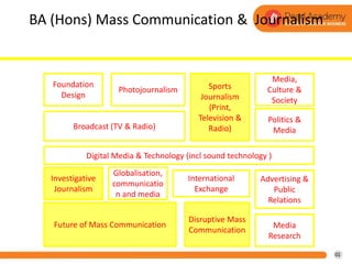 Course and career opportunities in Journalism & Mass Communication | PPT