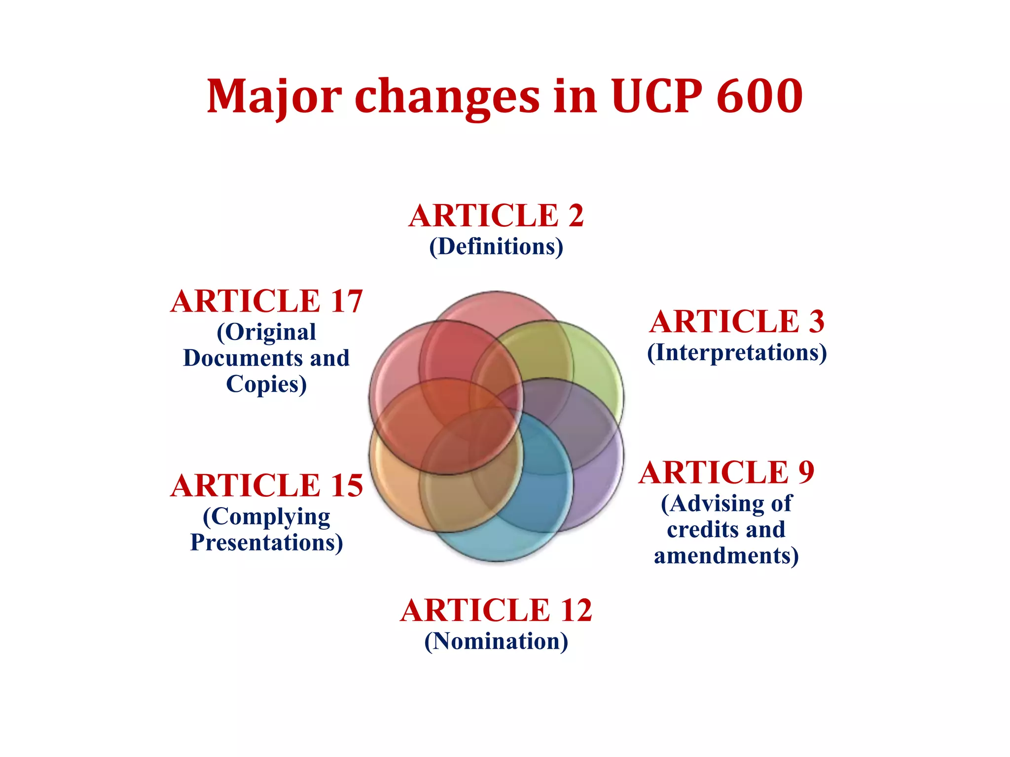 A STUDY ON PROVISIONS OF UCP 600 AND COMPARISON WITH UCP 500 | PPTX
