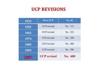 A STUDY ON PROVISIONS OF UCP 600 AND COMPARISON WITH UCP 500 | PPTX