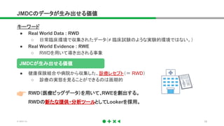 JMDC / Looker User Meetup in Tokyo #4 | PDF