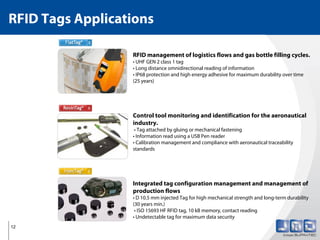 JMD Etiquettes : Tailor made technical tag manufacturer GB | PDF