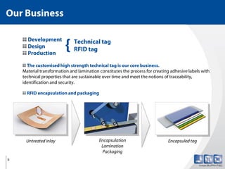 JMD Etiquettes : Tailor made technical tag manufacturer GB | PPT
