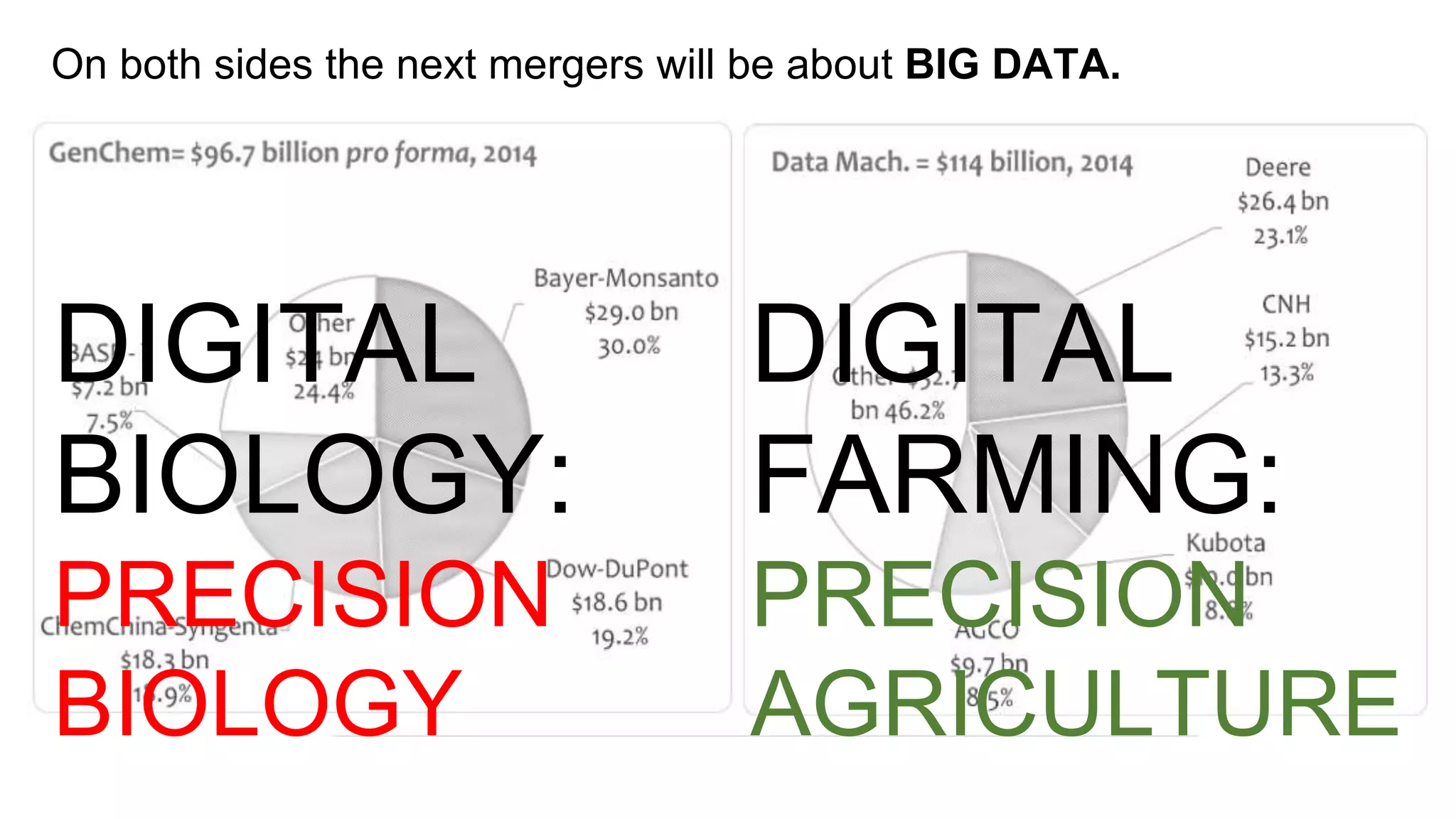 Redesigning Life: Synthetic Biology, New Genetic Engineering and Ethics ...