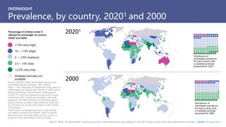 JME-PPT-UNICEF-regions-2021.pptx
