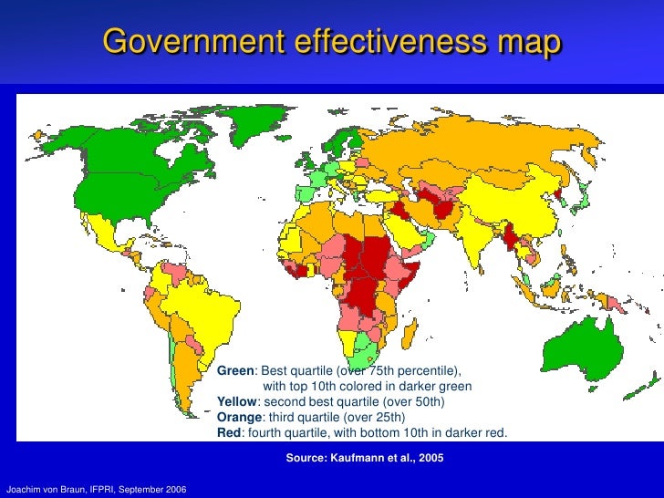 Emerging Issues in Developing Countries’ Food and Agriculture: Challe…