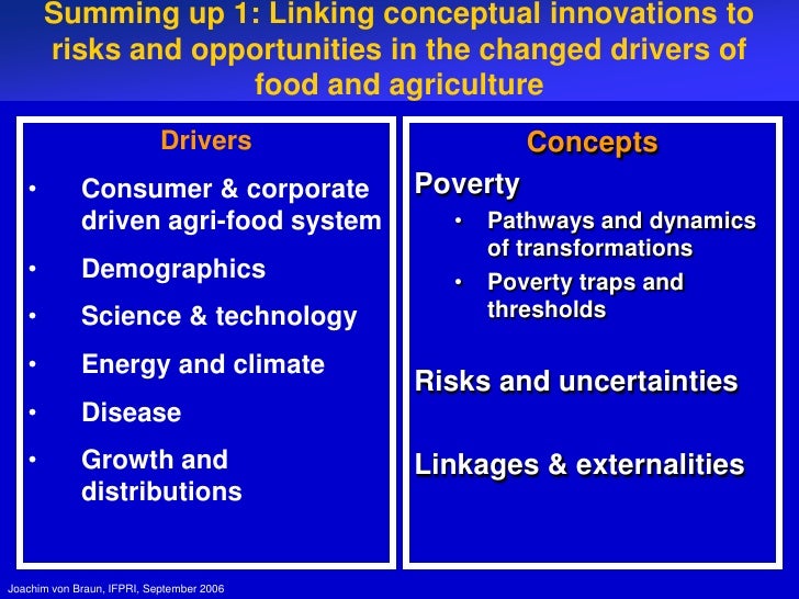 Emerging Issues in Developing Countries’ Food and Agriculture: Challe…