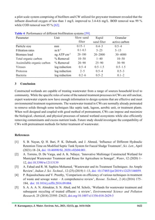 Wastewater pretreatment methods for constructed wetland: Review | PDF