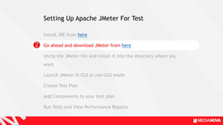 This Is How We Test Our Performance With JMeter | PPT
