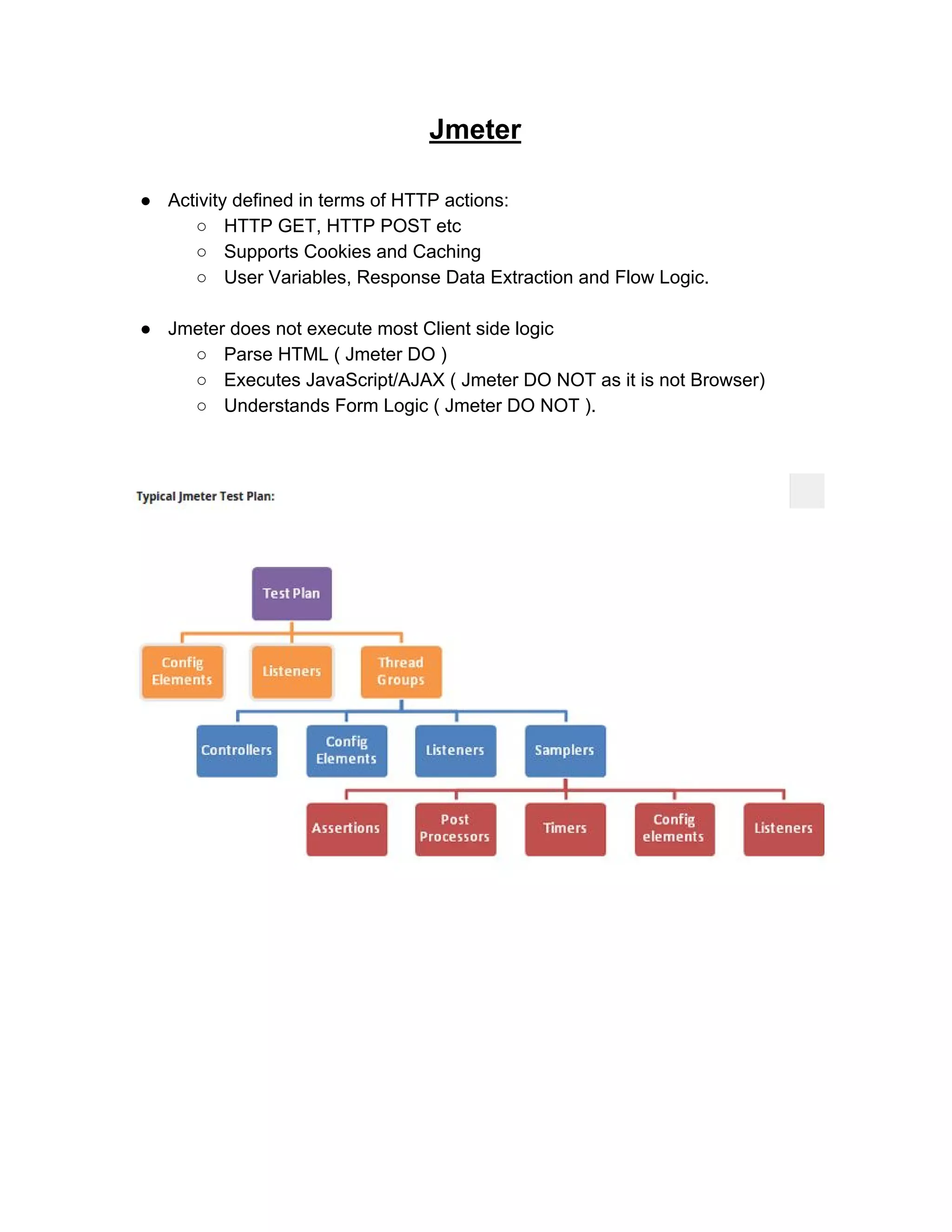 Jmeter memory profiling, server-side monitoring, memory and cpu ... Jmeter memory profiling, server-side monitoring, memory and cpu ...