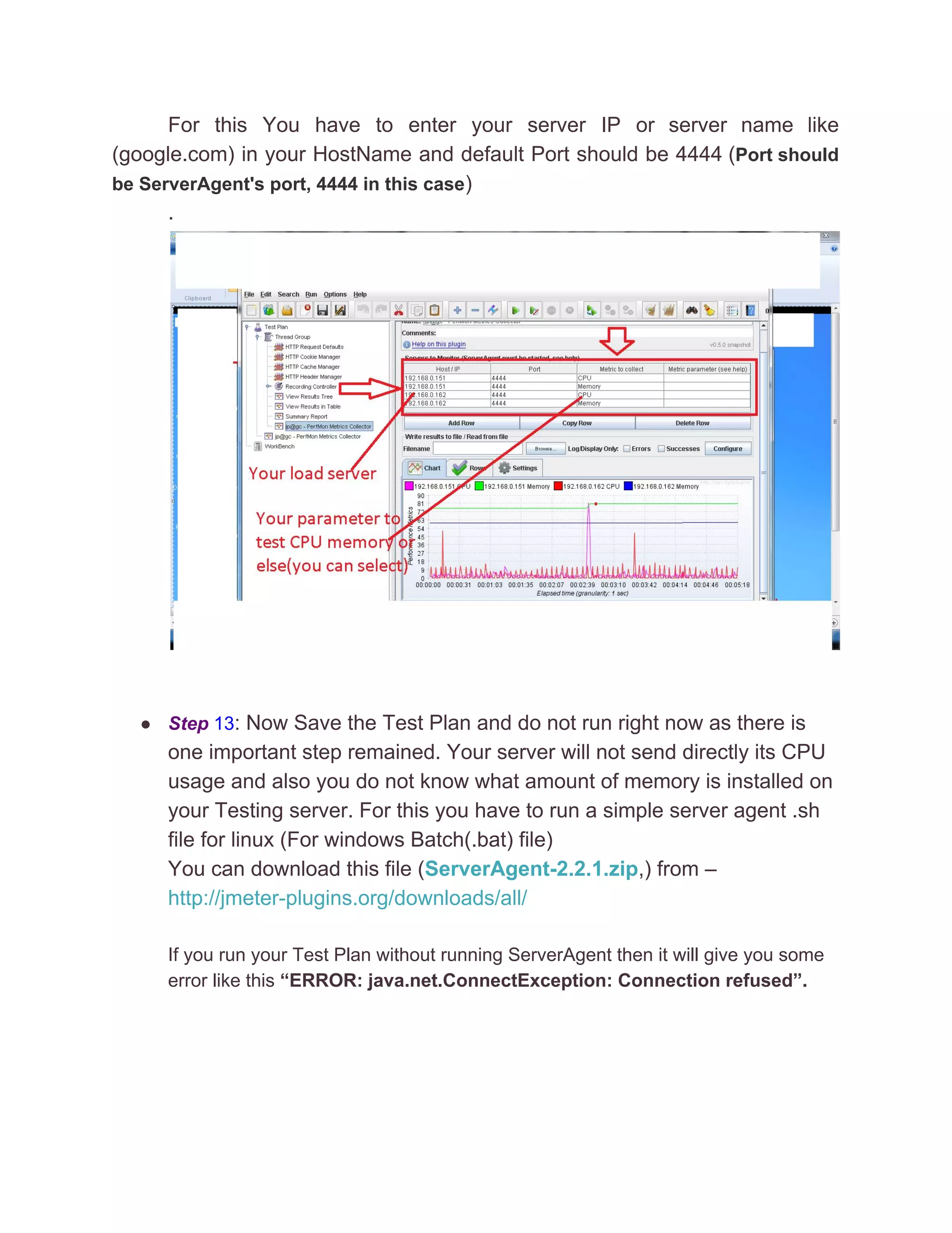 Jmeter Memory Profiling Server Side Monitoring Memory And Cpu